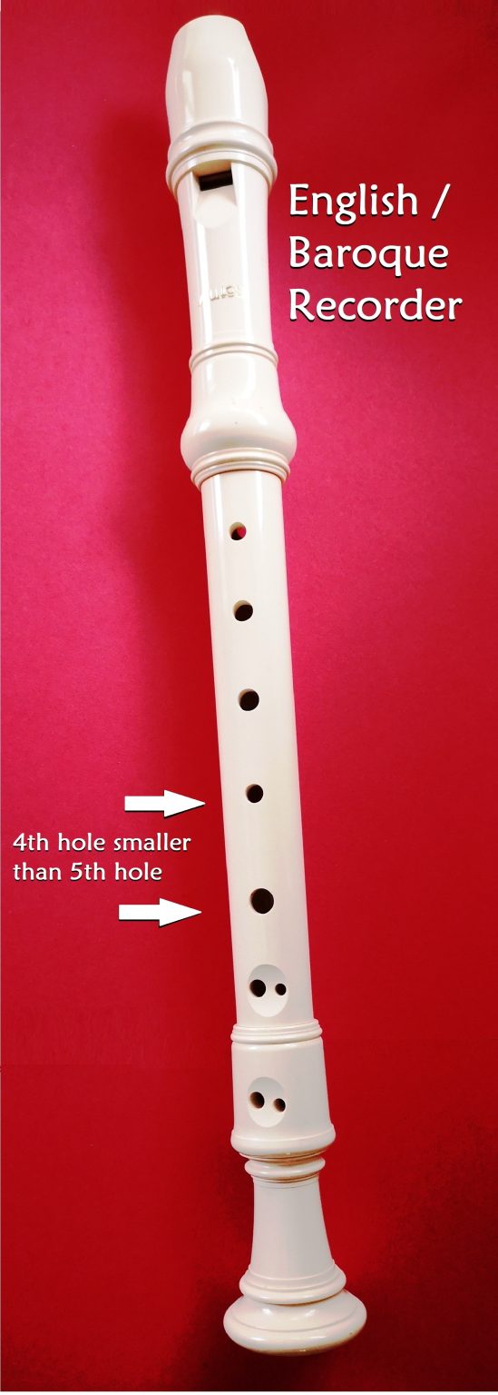 Recorder Fingering Charts - Royal Recorders - Donna Rhodenizer
