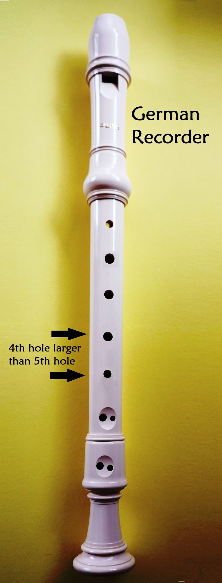 Recorder Fingering Charts - Royal Recorders - Donna Rhodenizer